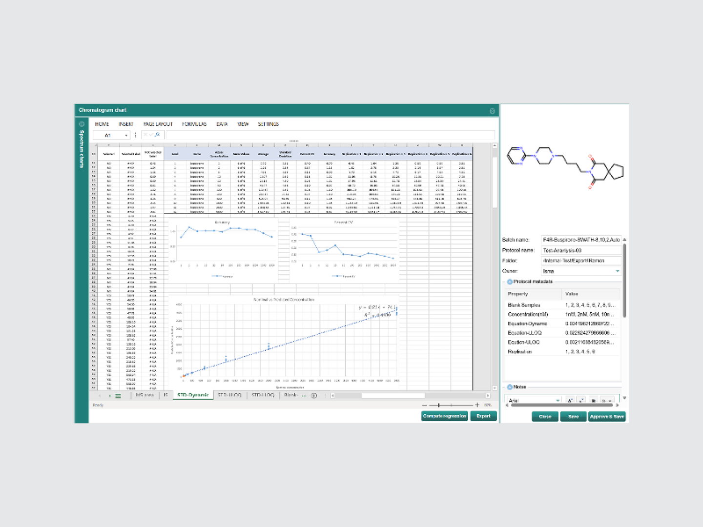 AI Quantitation software