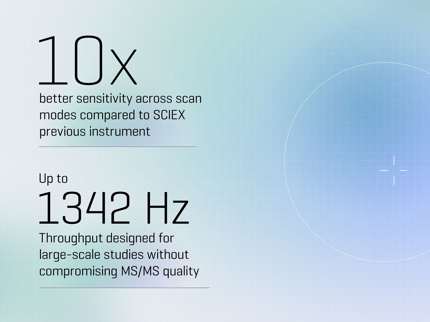 ZenoTOF 8600 system | QTOF mass spectrometry for confident workflows