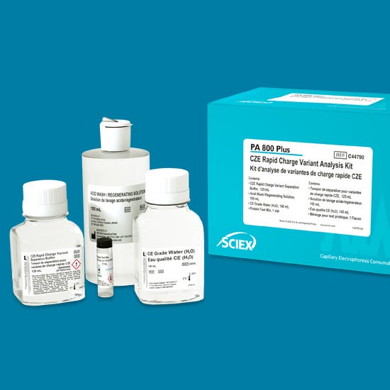 CZE Rapid Charge Variant Analysis Kit