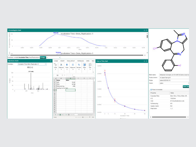 AI Quantitation software