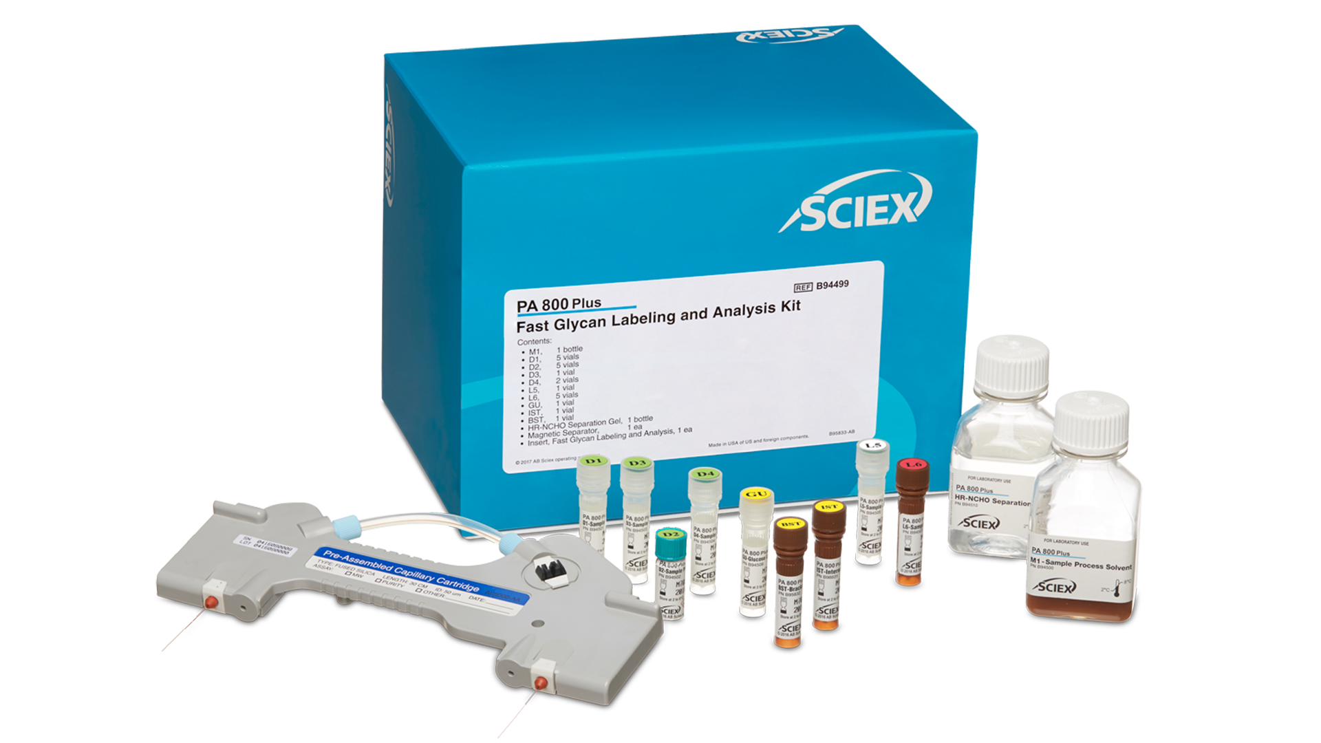 Fast Glycan Analysis and Labeling kit