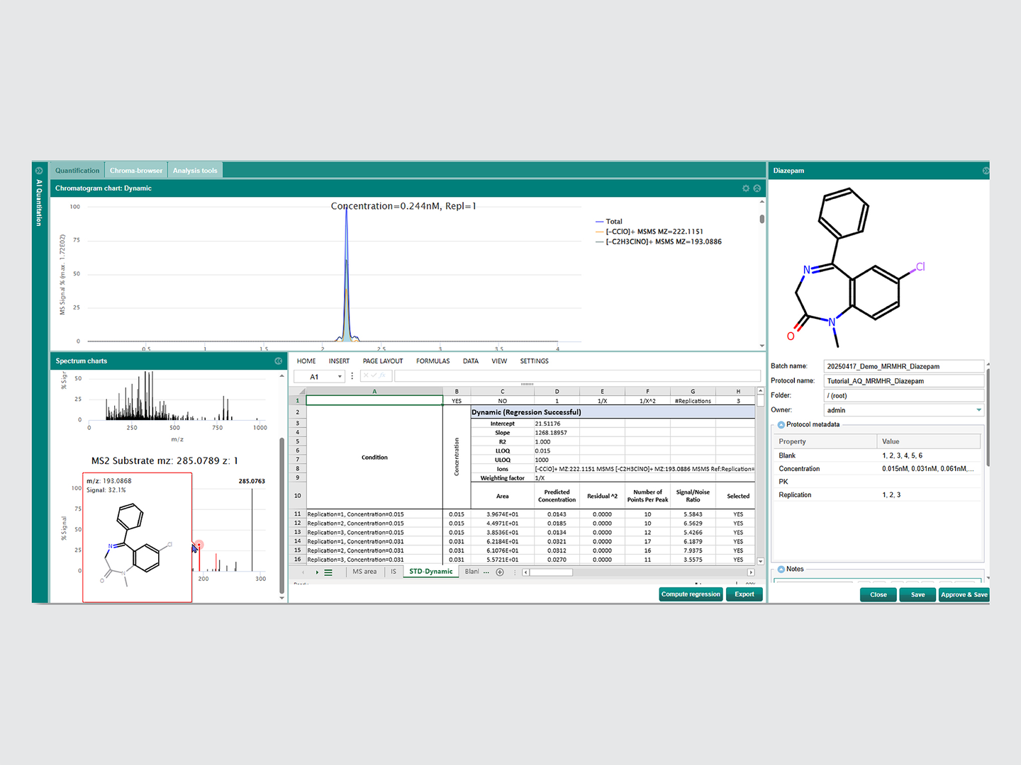 AI Quantitation software