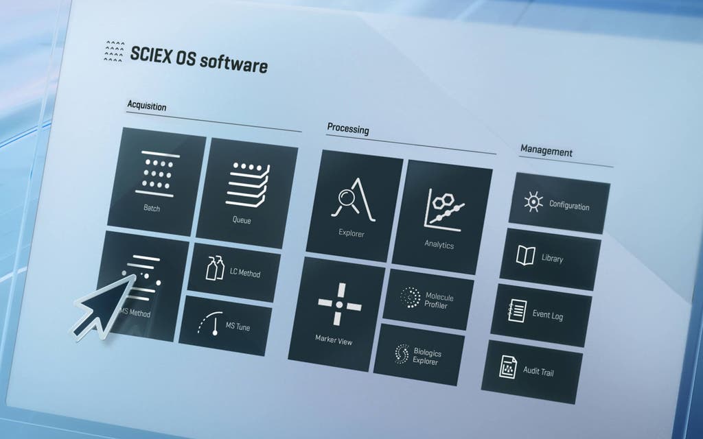 LC-MS, CE, and software solutions | SCIEX