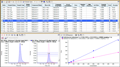 Drinking Water Testing Solutions