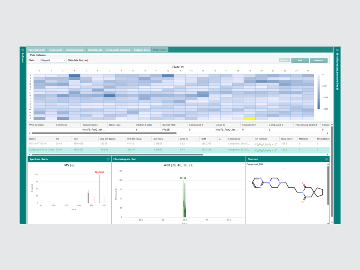 AI Quantitation software
