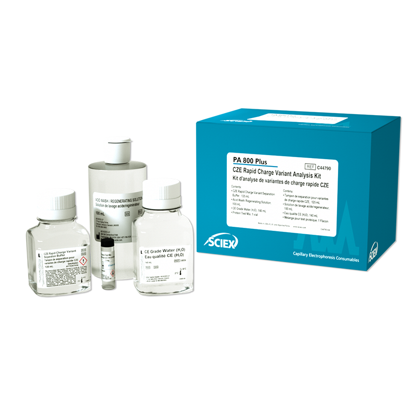 CZE Rapid Charge Variant Analysis Kit