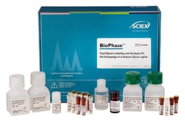 Glycan analysis