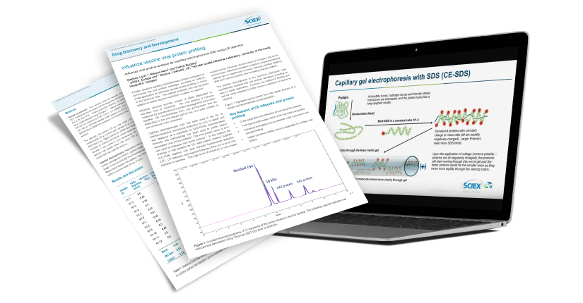 Vaccine and quality control content pack
